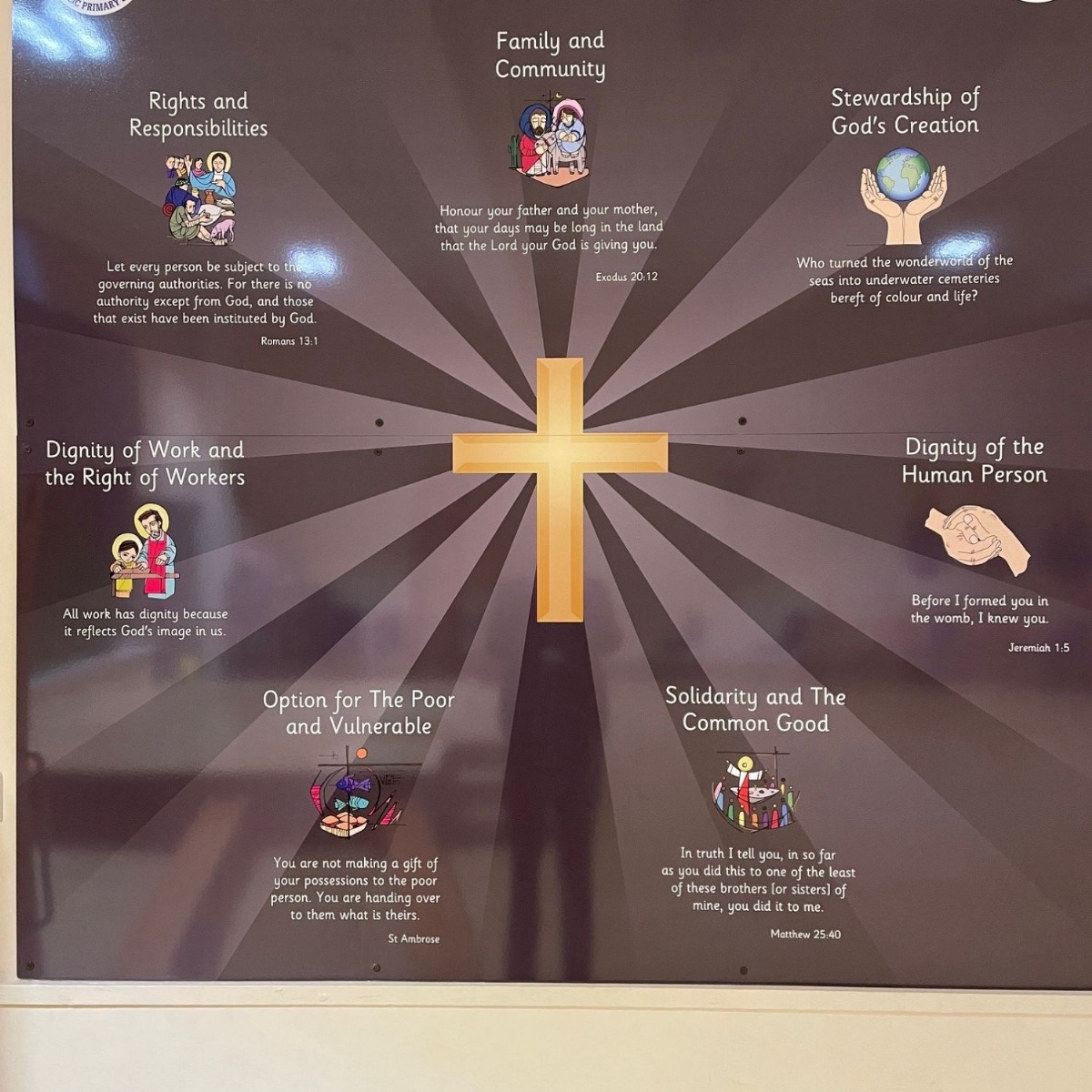 St Augustine of Canterbury Catholic Primary School - Catholic Social ...