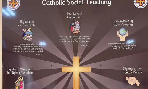 St Augustine of Canterbury Catholic Primary School - Catholic Social ...